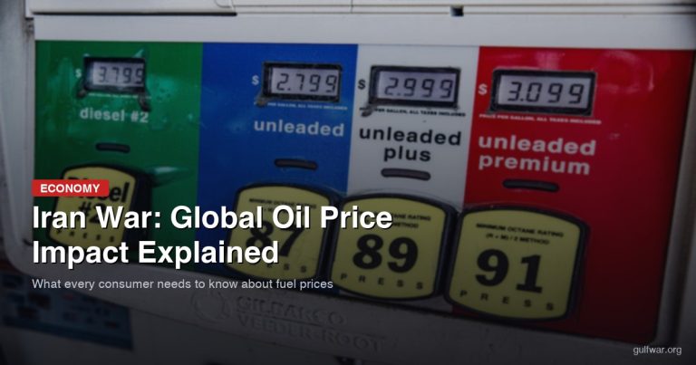 Iran War Impact on Global Oil Prices: What Every Consumer Needs to Know